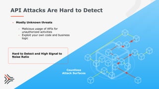 2022 APIsecure_Harnessing the Speed of Innovation | PPT