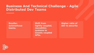 2022 APIsecure_Harnessing the Speed of Innovation | PPT