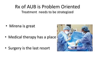 Overview of currently available treatment options for AUB Dr. Jyoti ...