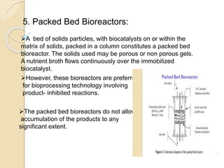 Jyoti bioreactors | PPT