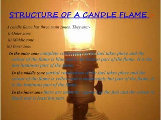 Combustion and flame | PPTX