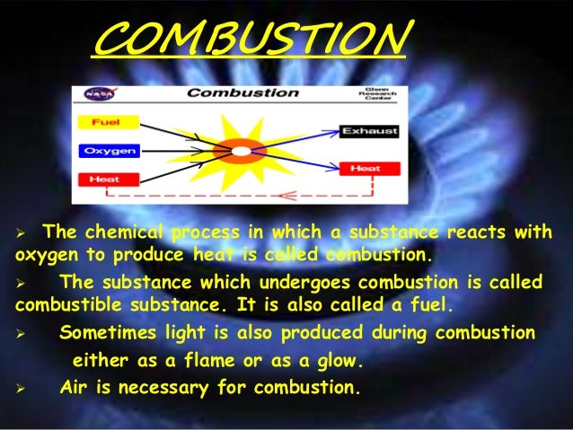 Combustion and flame