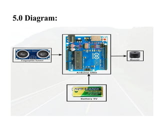 Smart blind stick using Arduino for blind person | PPTX