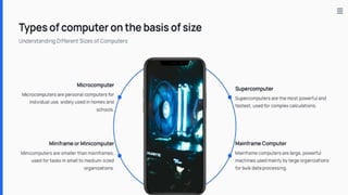 Computer and it's types | PPTX | Consumer Electronics | Technology ...