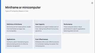 Computer and it's types | PPTX | Consumer Electronics | Technology ...