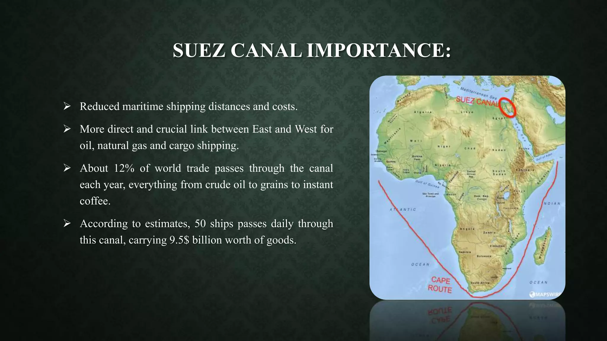 Suez canal | PPTX