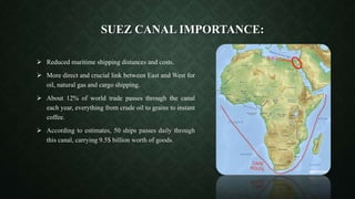 Suez canal | PPTX