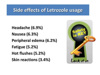 Safety of letrozole Dr. Jyoti Agarwal | PPTX