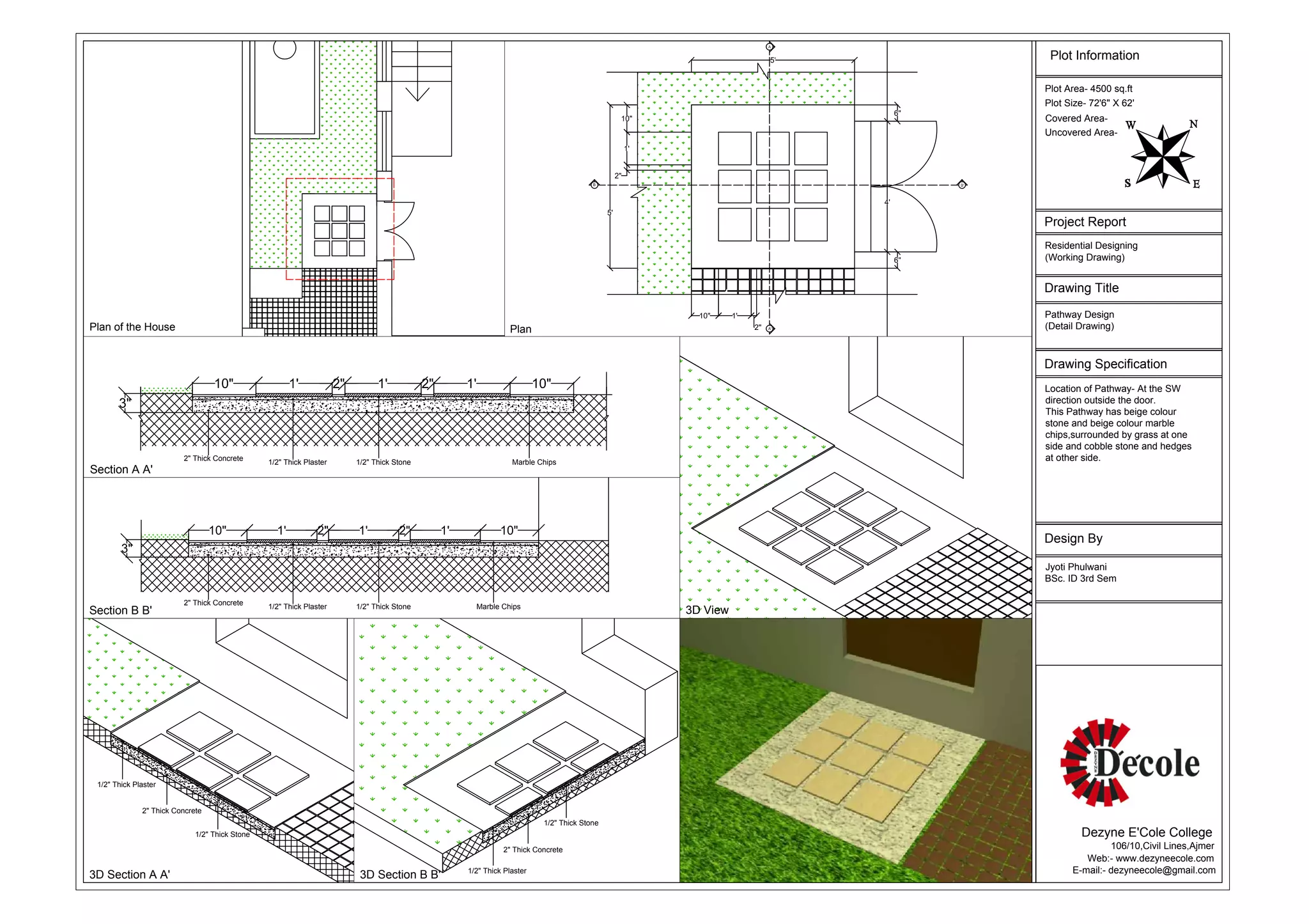 Jyoti phulwani work | PPT