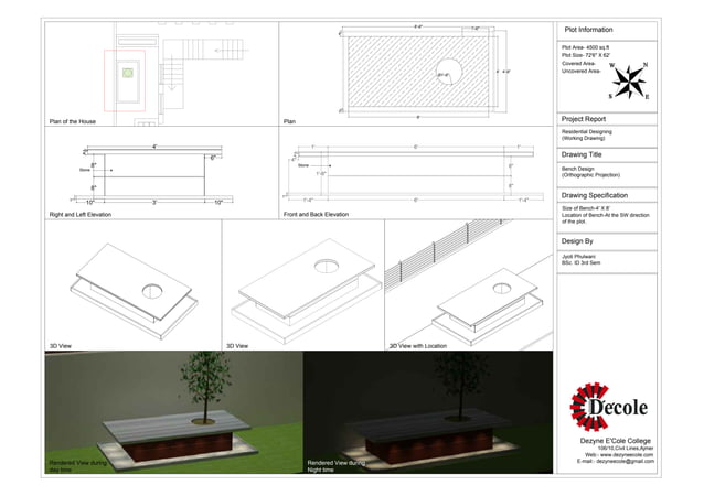 Jyoti phulwani work | PPT