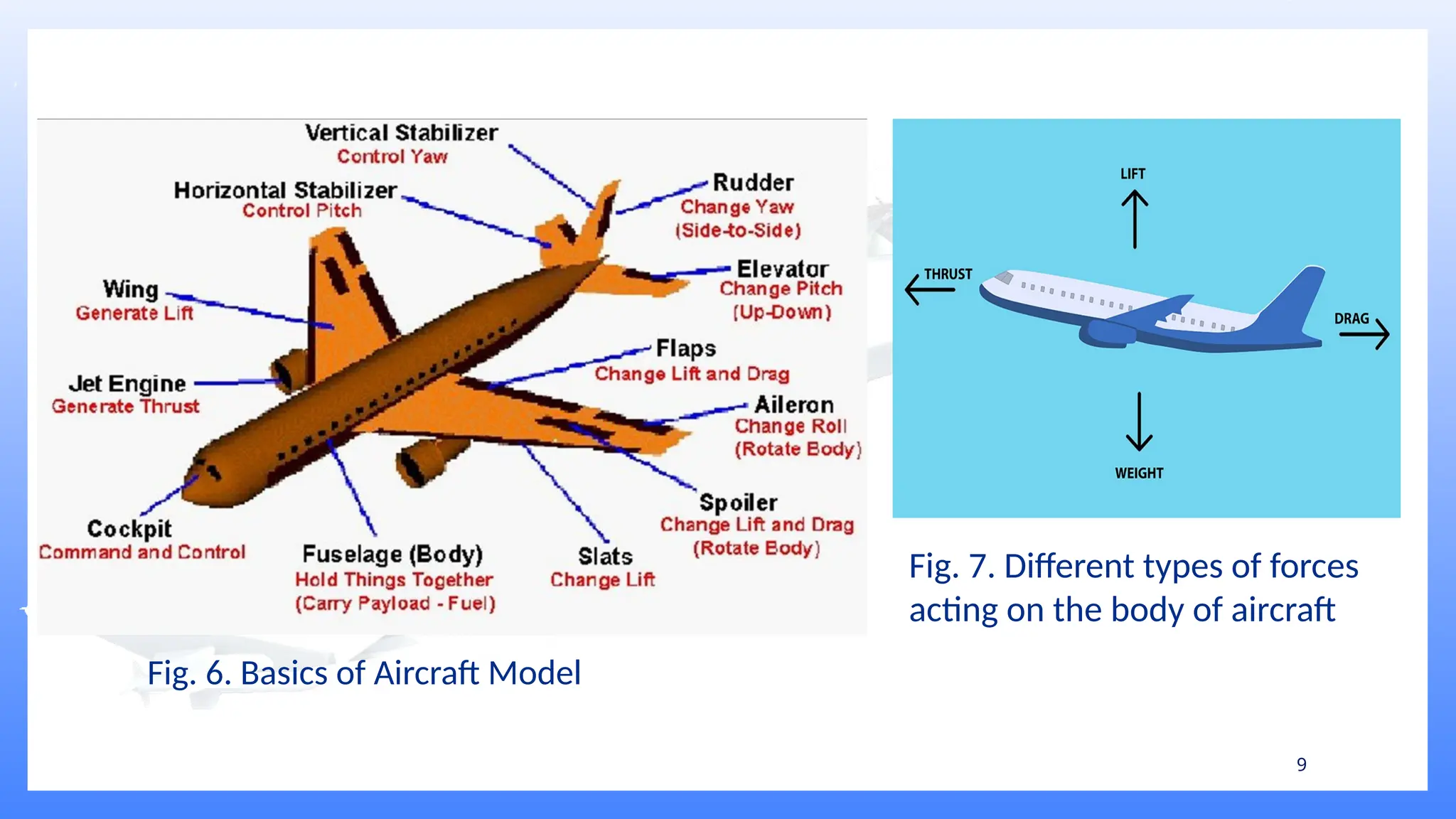 Ppt hindustan aeronautics limited lucknow.pptx