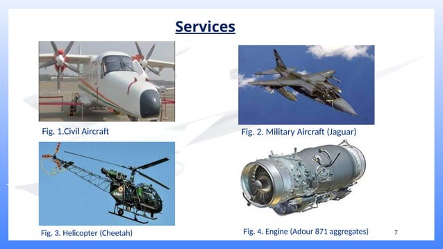 Ppt hindustan aeronautics limited lucknow.pptx