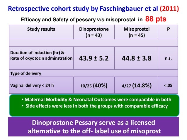 Novel Formulation of Prostaglandins for Induction of Labour Dinopr… Novel Formulation of Prostaglandins for Induction of Labour Dinopr…