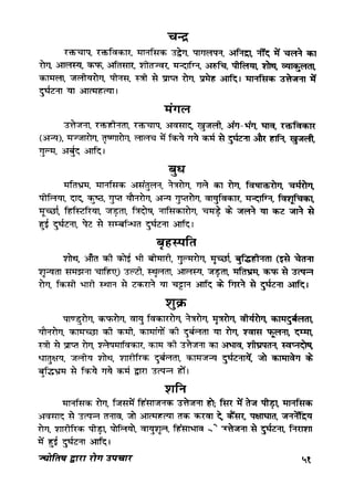 jyotish dwara rog upachar-medical astrology .pdf