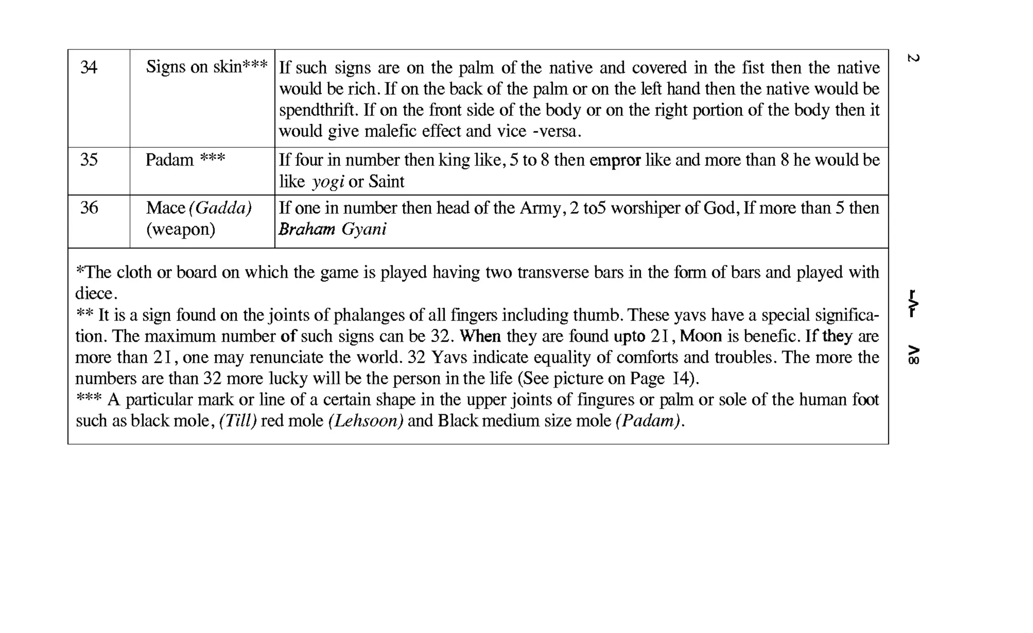 Jyotish_Lal Kitab_B.M. Gosvami in english.pdf