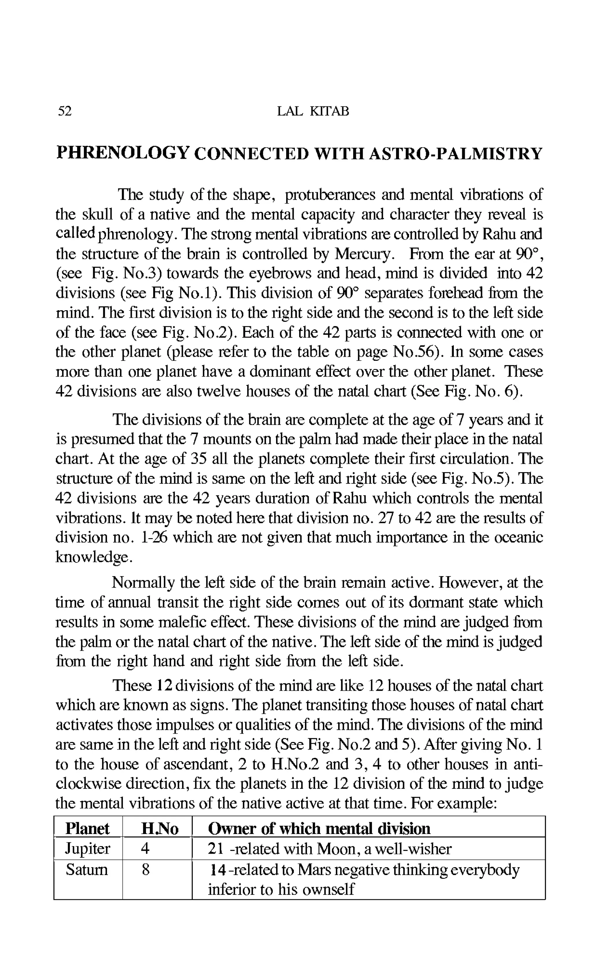 Jyotish_Lal Kitab_B.M. Gosvami in english.pdf