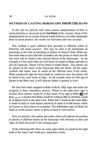 Jyotish_Lal Kitab_B.M. Gosvami in english.pdf