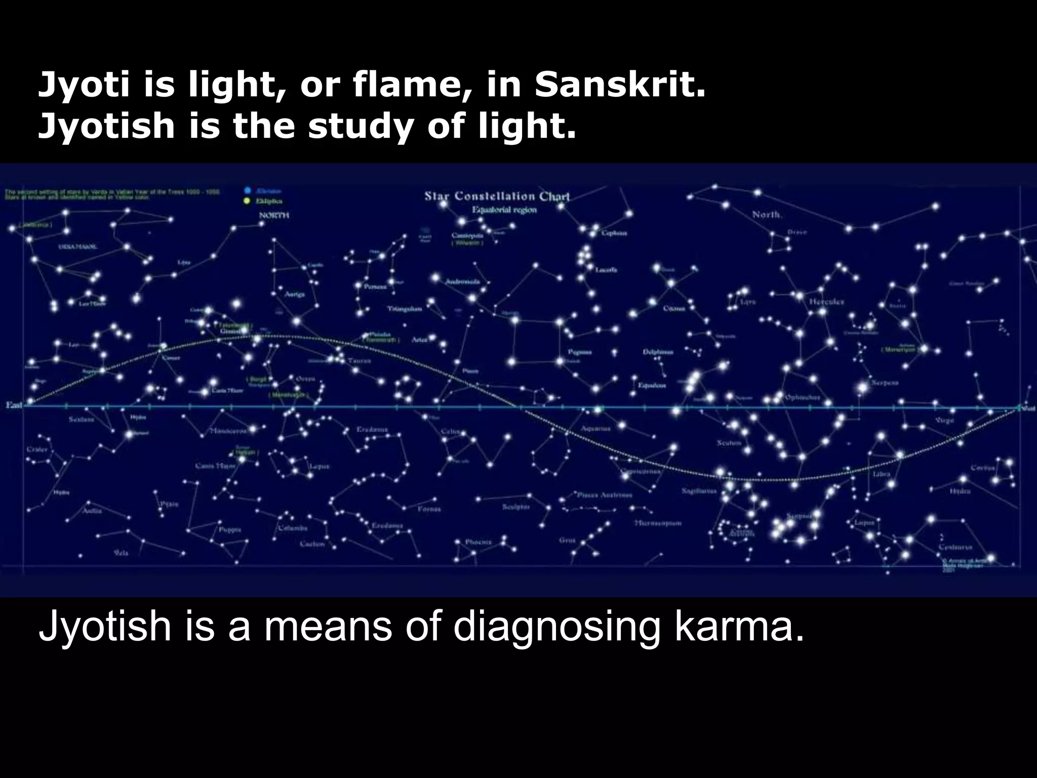 Vedic Astrology: Jyotish for Beginners | PPTX