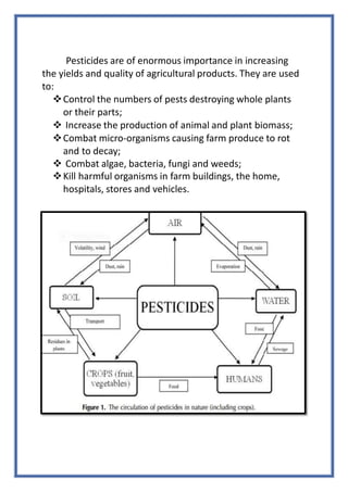 Presence Of Insecticides And Pesticides In Fruits And Vegetables ...