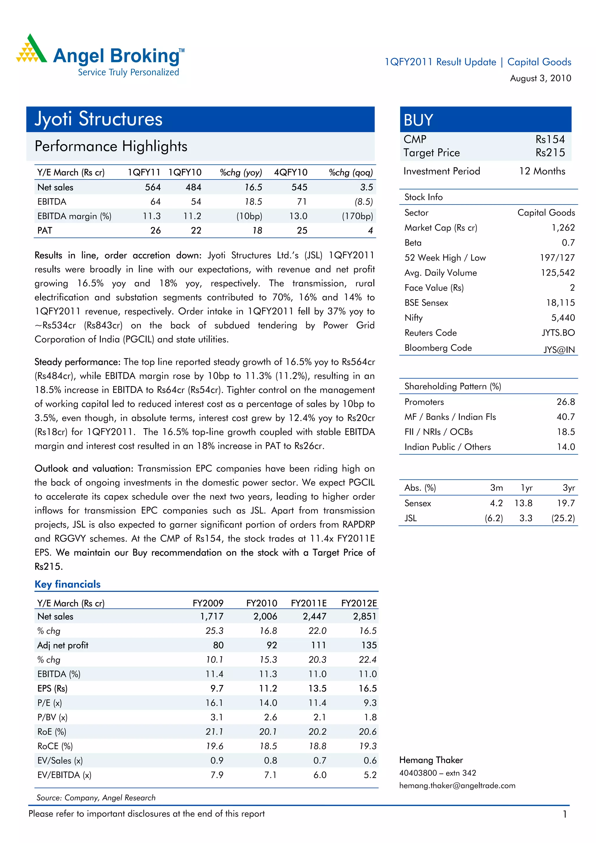 Jyoti Structures | PDF
