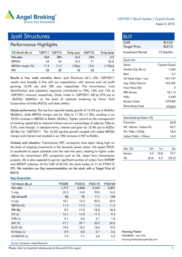 Jyoti Structures | PDF