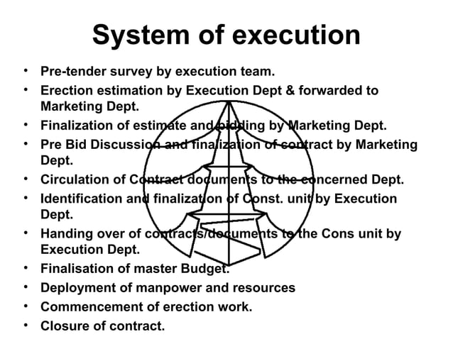 Jyoti Structures Ltd | PPT