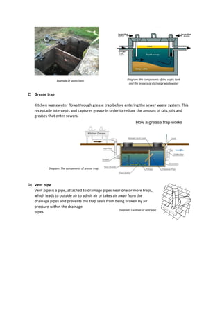 Building services project2 | PDF