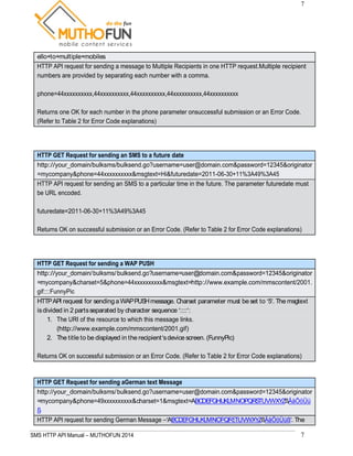MUTHOFUN BULK SMS API Documentation | PDF
