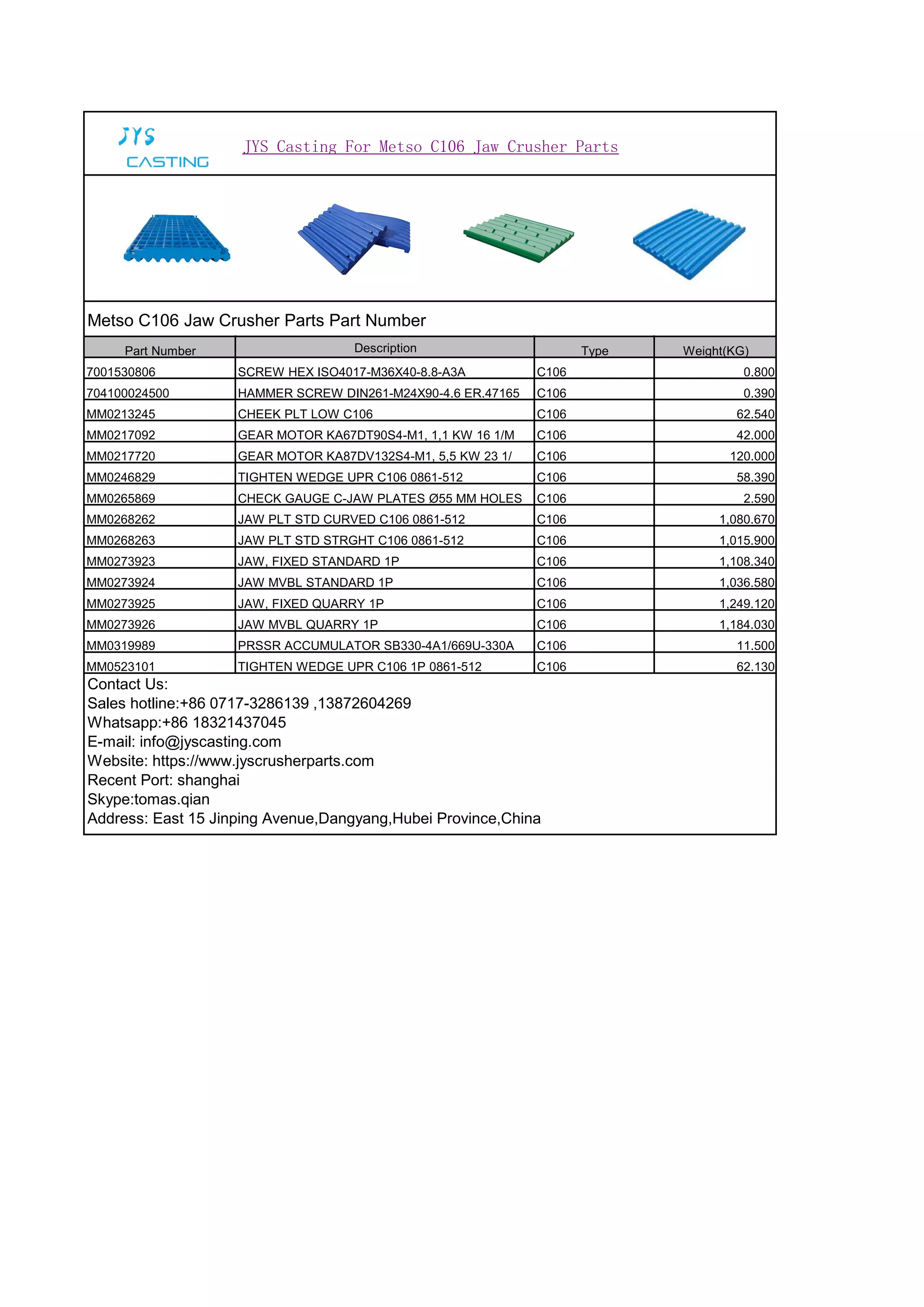 Jys casting for metso c106 jaw crusher parts | PDF