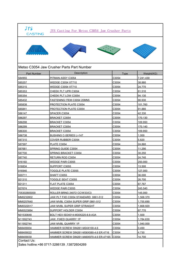 Jys casting for metso c3054 jaw crusher parts | PDF