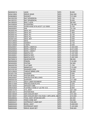 Jys casting for metso hp5 cone crusher parts | PDF