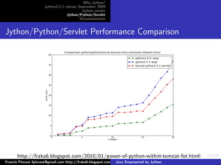 Java Empowered by Jython | PPT