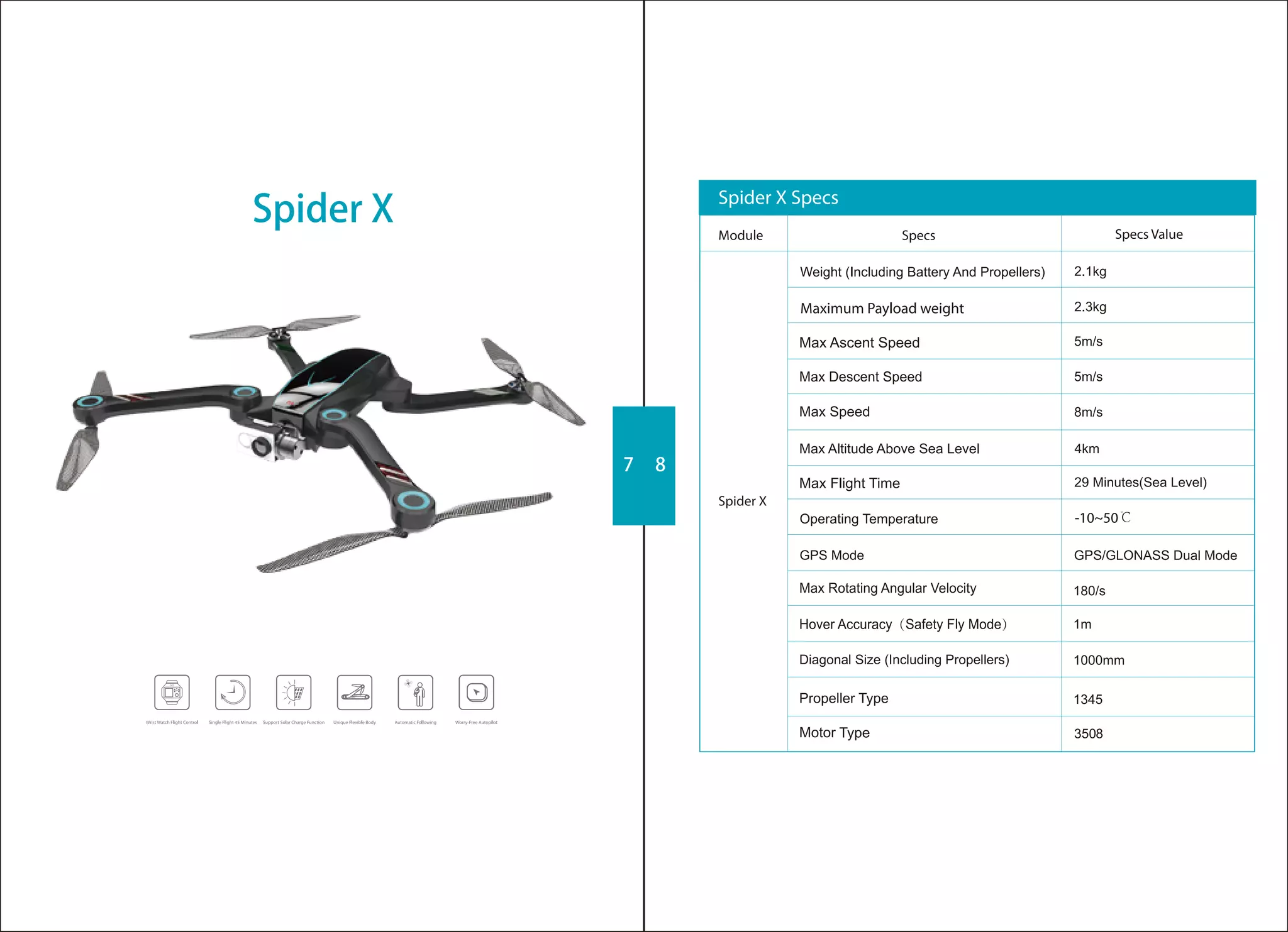 JYU Hornet S Spider x drone catalouge | PDF