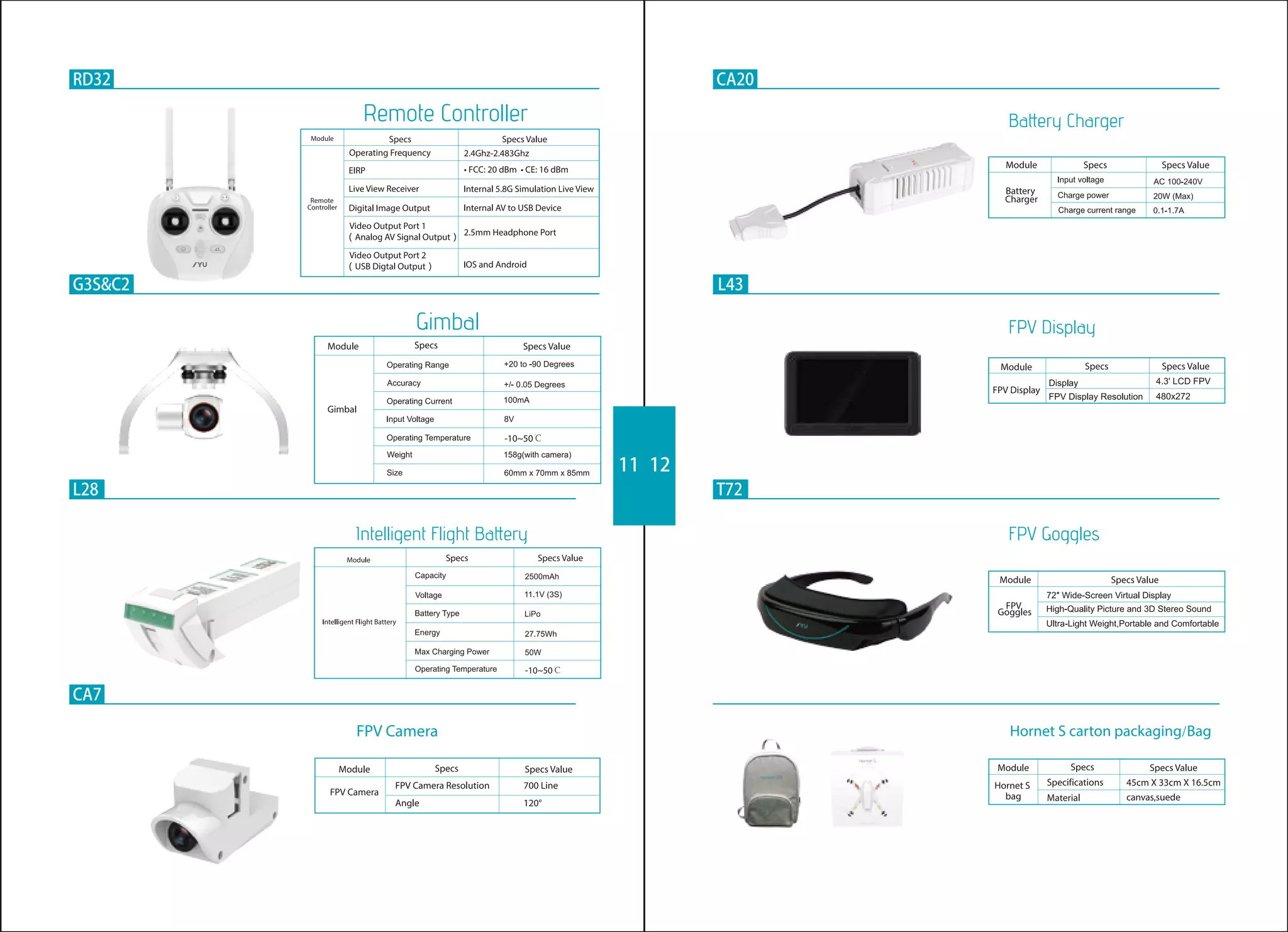 JYU Hornet S Spider x drone catalouge | PDF