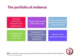 APM Registered Project Professional | PPTX