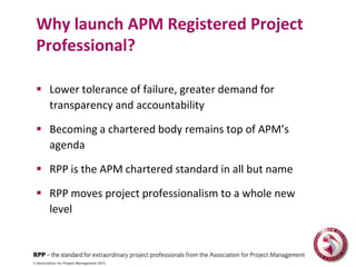 APM Registered Project Professional | PPT