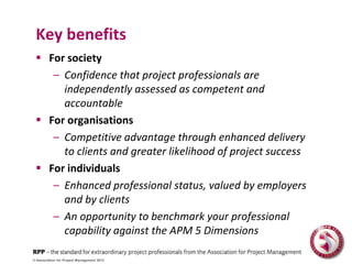 APM Registered Project Professional | PPTX