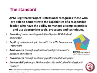 APM Registered Project Professional | PPT
