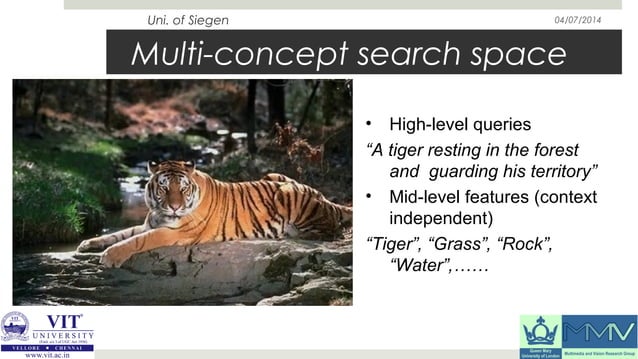 Multimodal Analysis for Bridging Semantic Gap with Biologically Inspired Algorithm | PPT