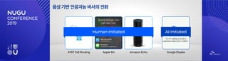 [NUGU CONFERENCE 2019] 키노트 1 : 인공지능 비서 : 새로운 도전 | PPT