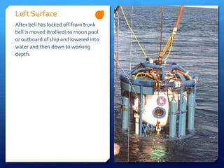 Simple Explaination About Saturation Diving- Deep Sea Diver | PPTX