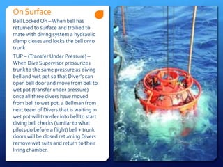 Simple Explaination About Saturation Diving- Deep Sea Diver | PPTX