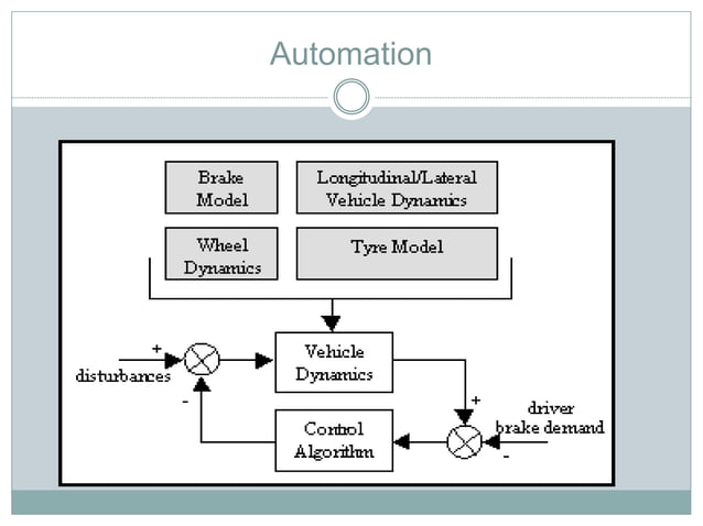 K 10716 mukesh beniwal (automatic pneumatic bumper) | PPT