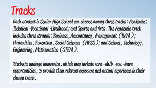 K to 12 Basic Education Program | PPTX