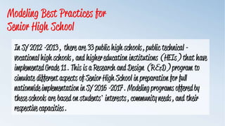 K to 12 Basic Education Program | PPTX