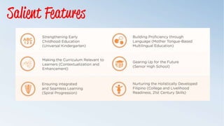 K to 12 Basic Education Program | PPTX