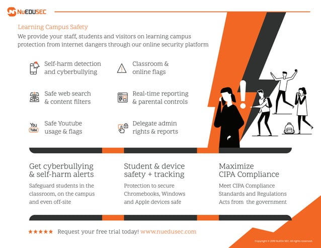 K-12 School Campus Safety and Security | PDF