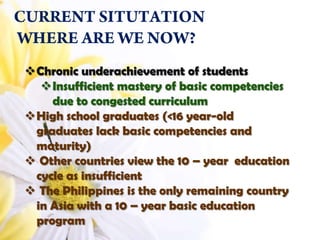 K 12 basic education program | PPTX