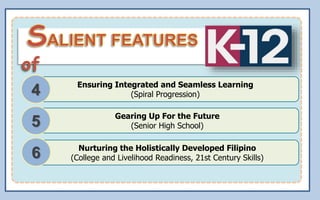 K-12 Basic Education Program (Current Issues and Trends in Education) | PPTX