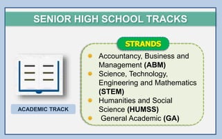 K-12 Basic Education Program (Current Issues and Trends in Education) | PPTX